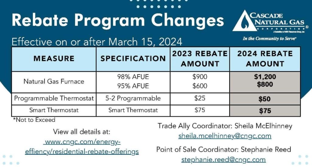 Washington HVAC System Rebates And Incentives | Yakima, WA